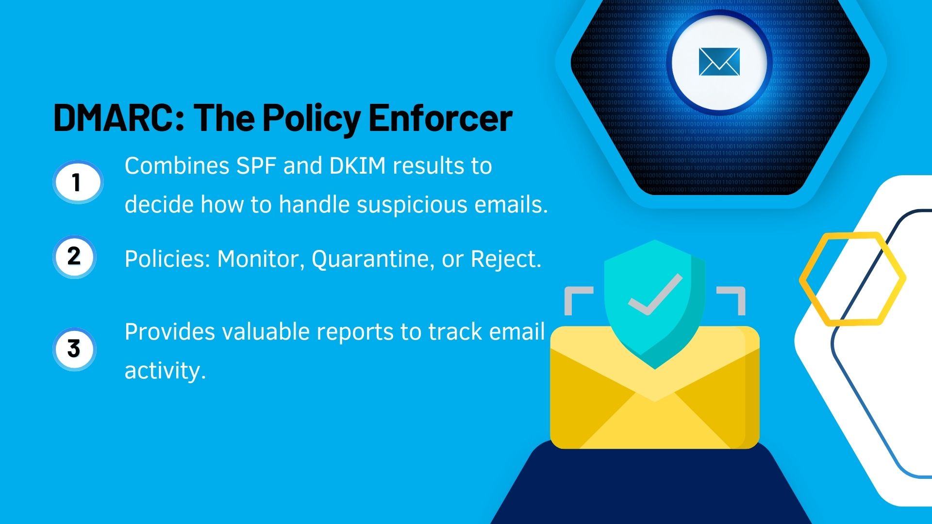 DKIM, DMARC, and SPF: Protecting Your Email Domain from Fraud! « USLSoftware®